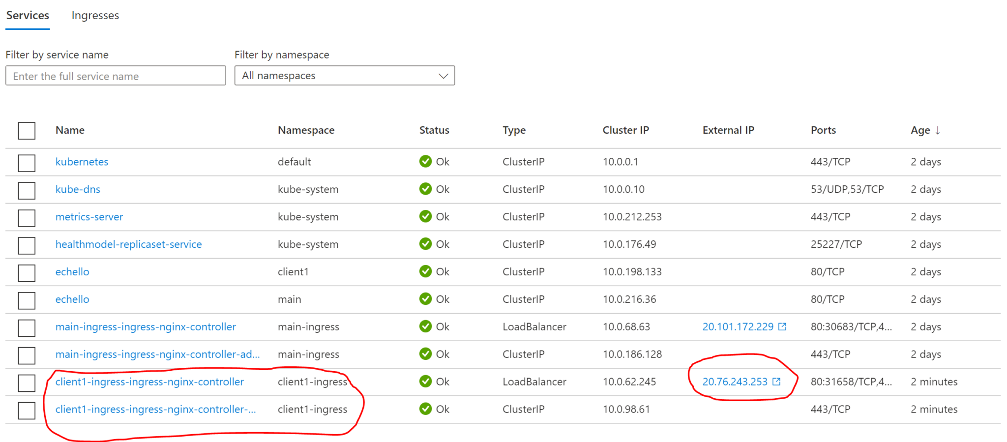 Running an NGINX Ingress Controller for each Kubernetes Namespace ...