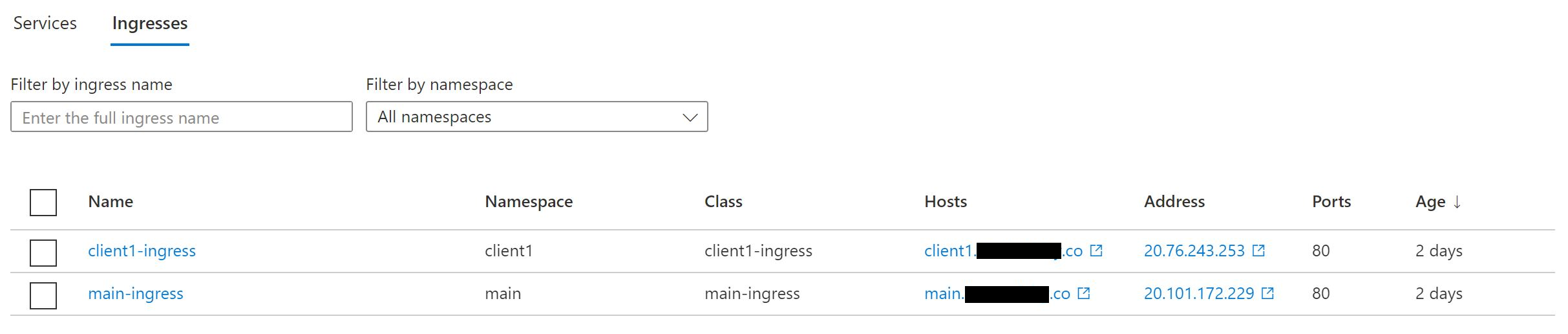 Hepta Analytics Blog - Medium